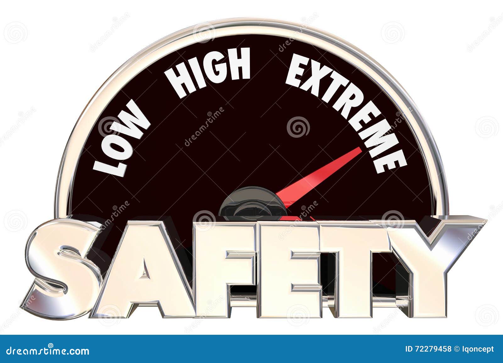 Safety Security Words Gauge Measure Maximum Protection Stock ...