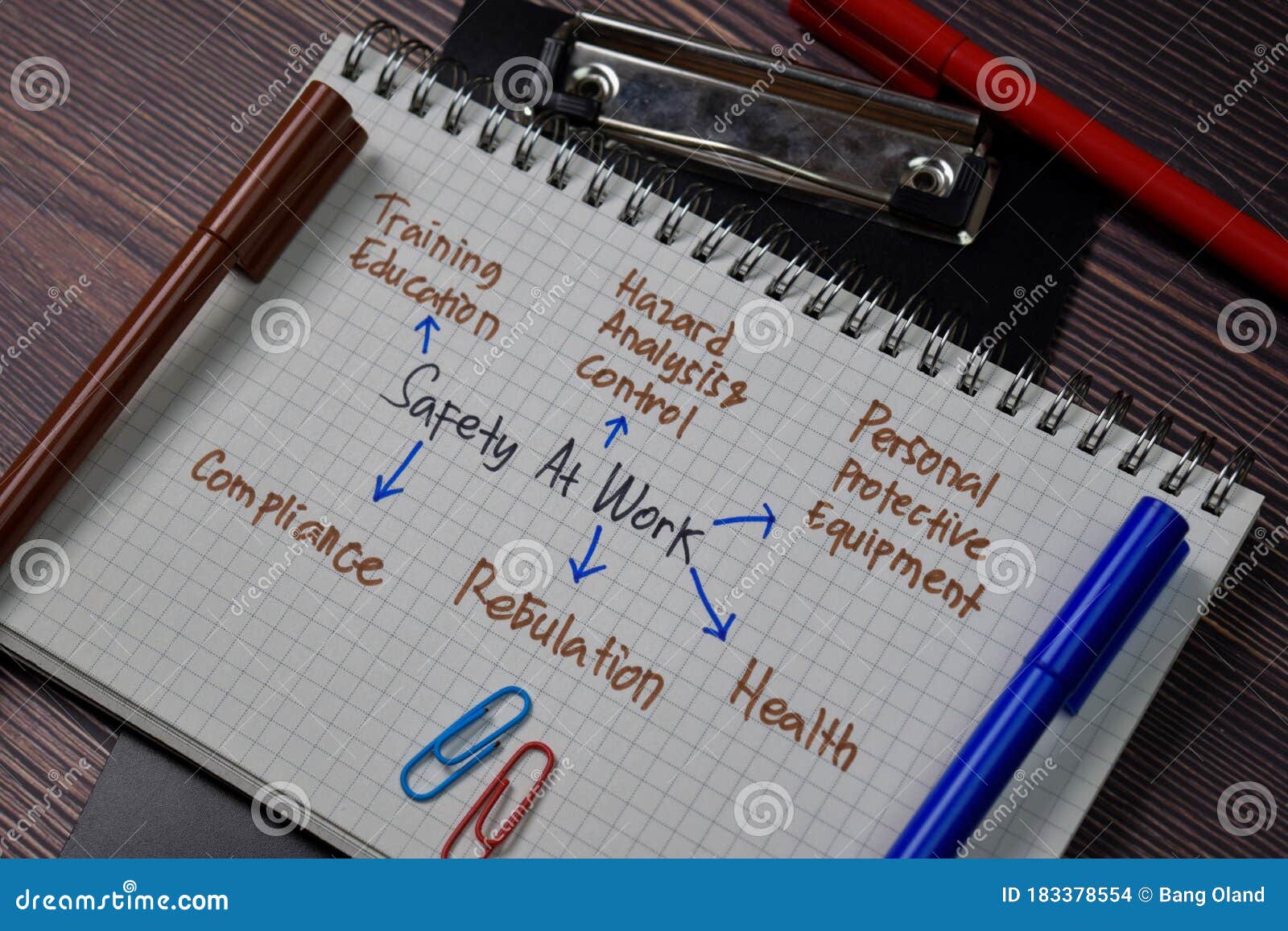 Safety at Work Write on a Book with Keywords Isolated on Wooden Table ...