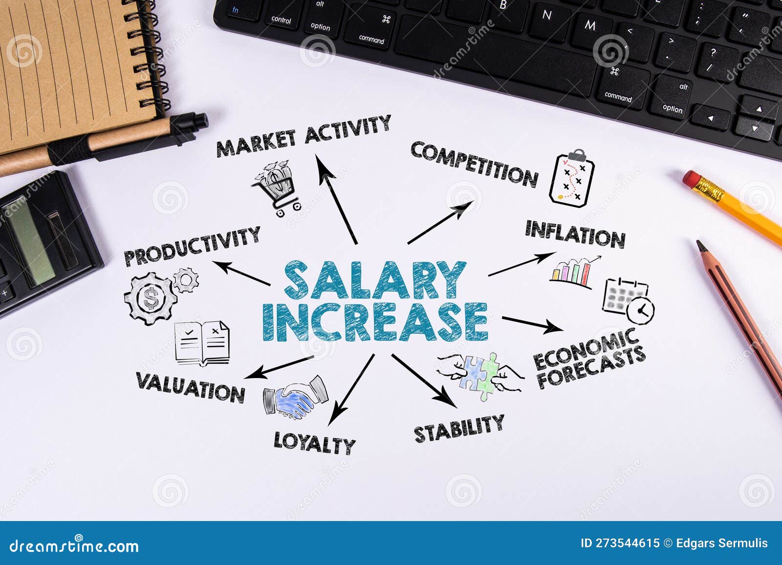 Salary Increase Concept. Office Supplies on a White Table Stock Image ...