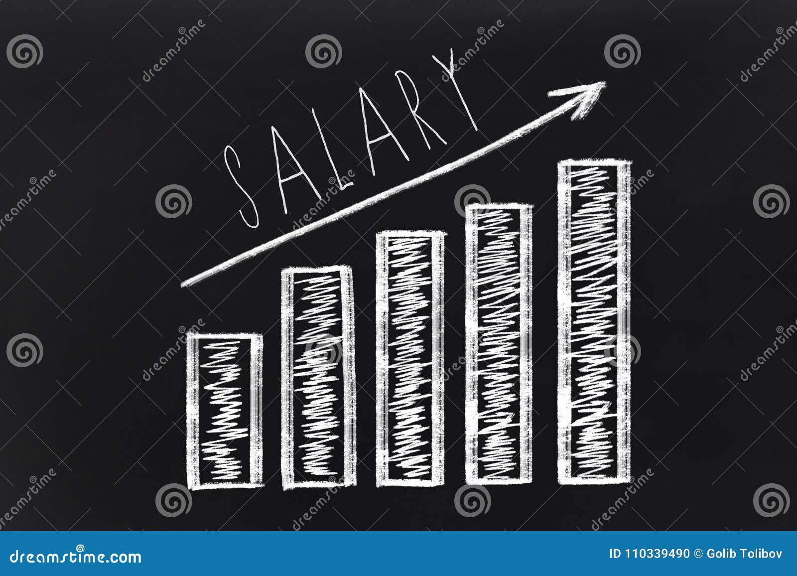 Salary Increment Growth Graph Drawn on Chalkboard Stock Photo - Image ...