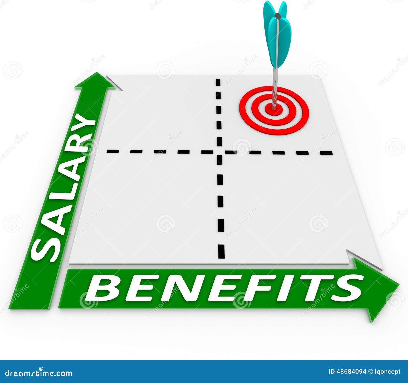 Salary Benefits Chart Stock Illustrations – 32 Salary Benefits Chart ...