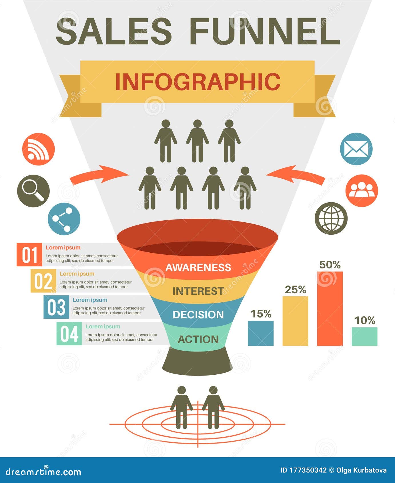 Sale Funnel. Digital Marketing Financial Filter for Market Strategy ... Sale Funnel. Digital Marketing Financial Filter for Market Strategy ...