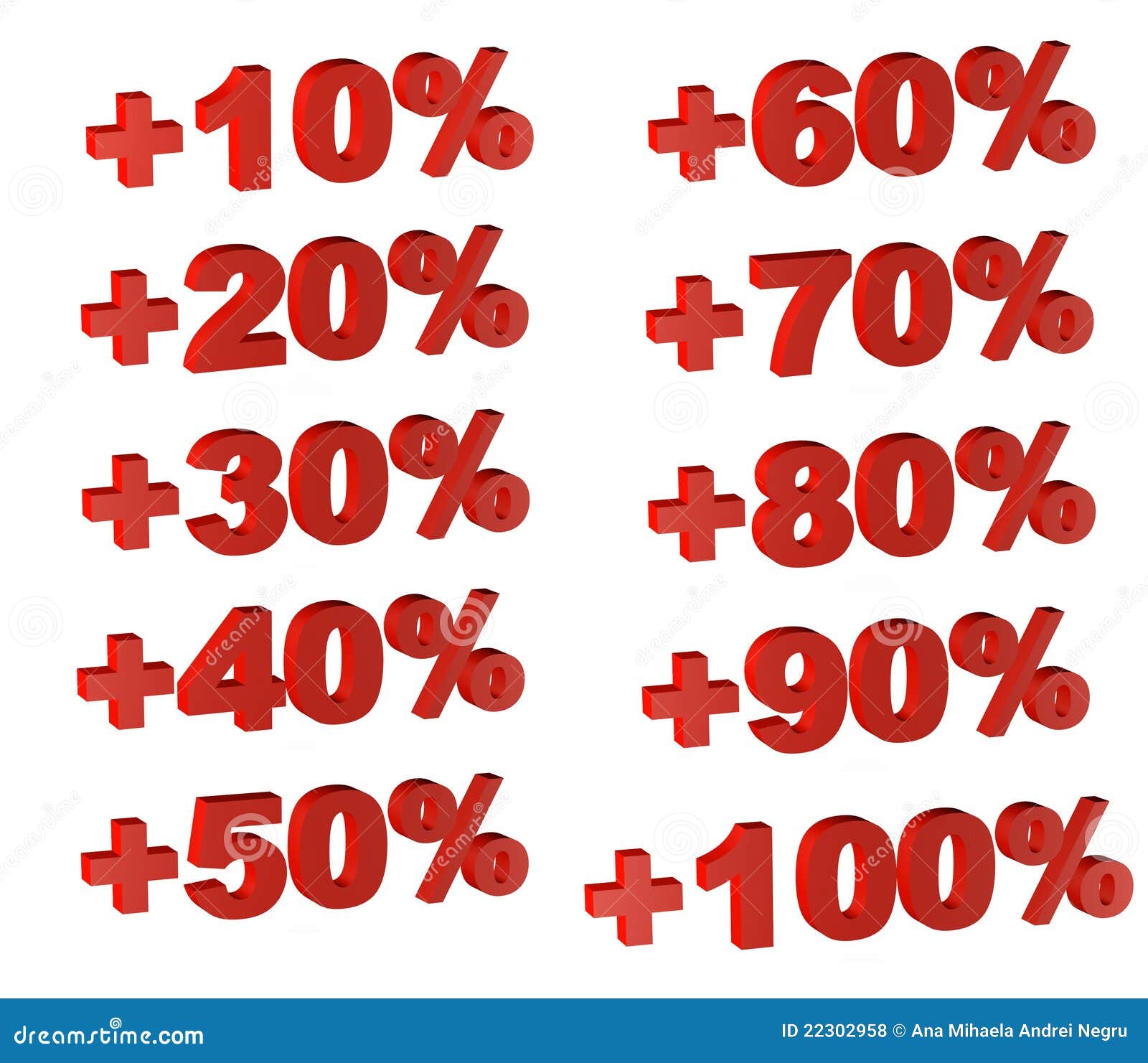 Sale numbers stock illustration. Illustration of investment - 22302958