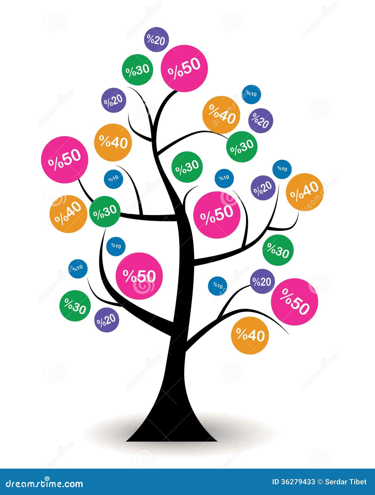 Sale tree stock illustration. Illustration of shop, background - 36279433