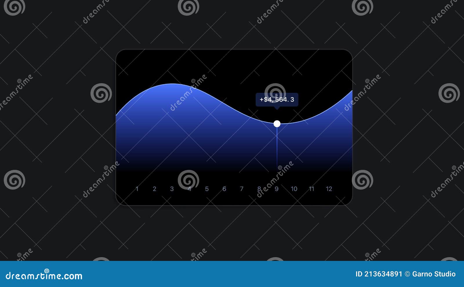 Sales Dashboard Graph Digital Widget. UI Vector Illustration Stock ...