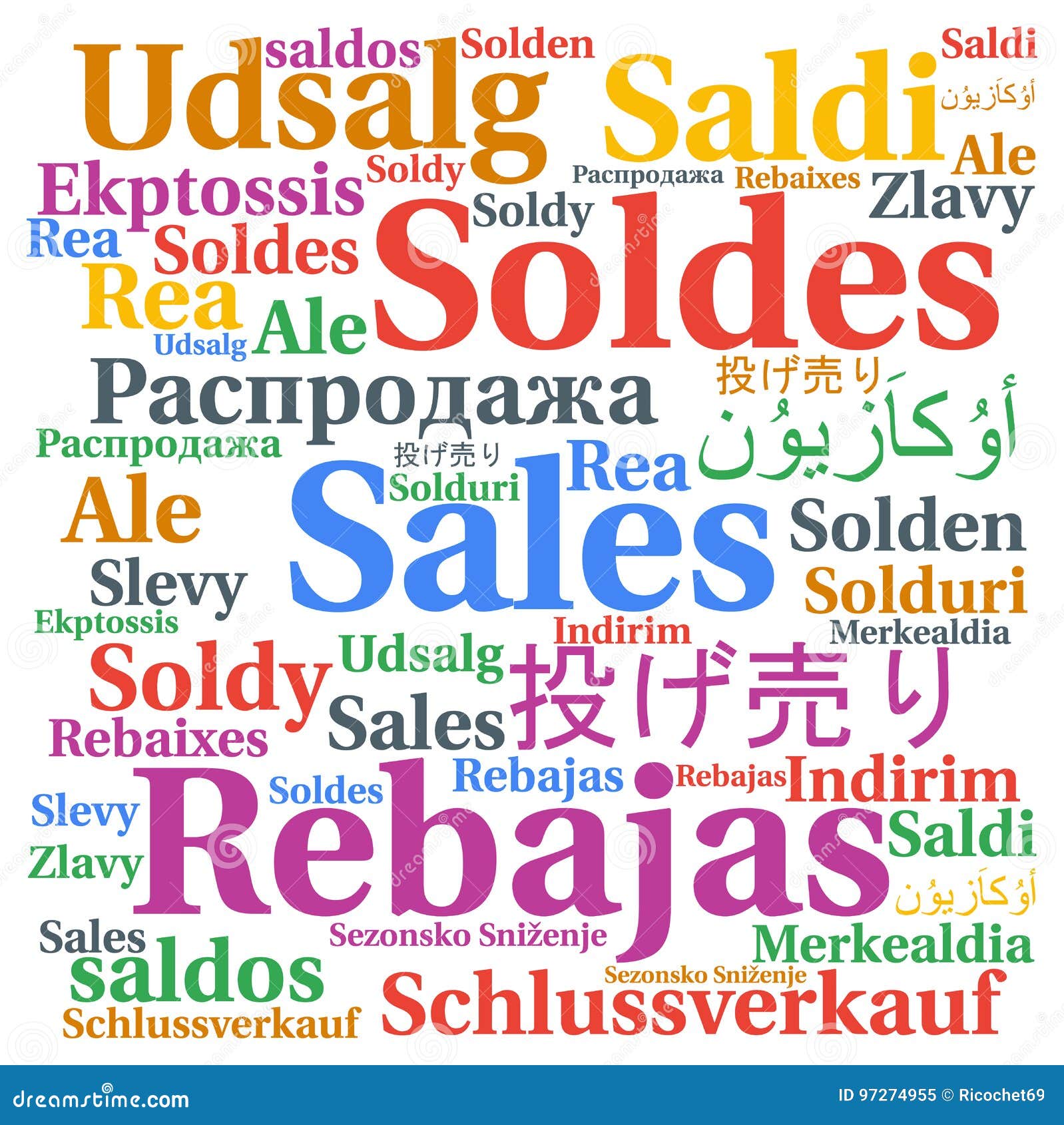Sales in Different Languages Word Cloud Concept Stock Illustration ...