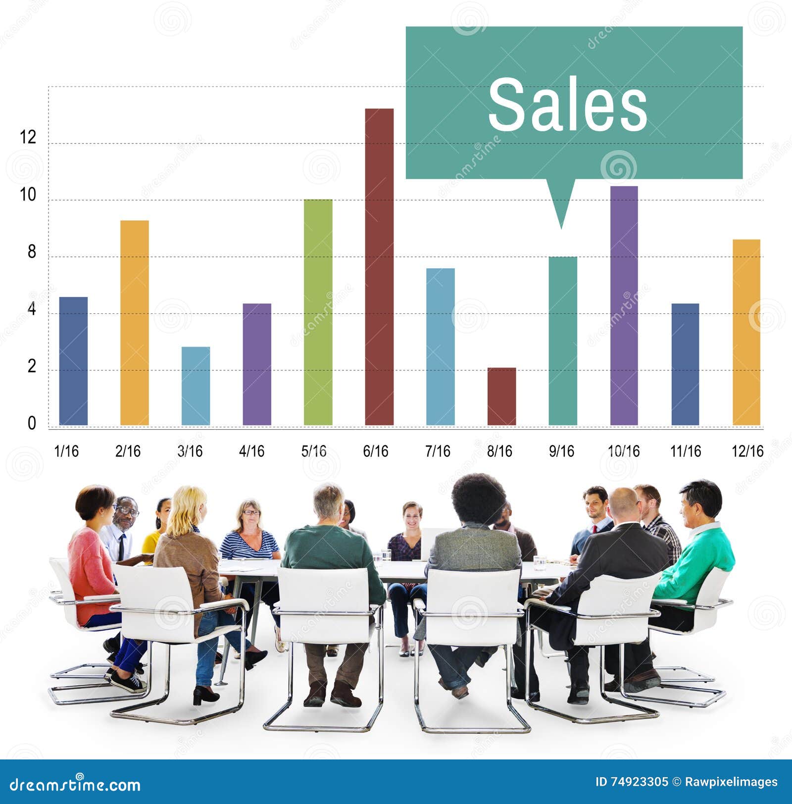 Inventory Sharing Stock Photos - Free & Royalty-Free Stock Photos from ...