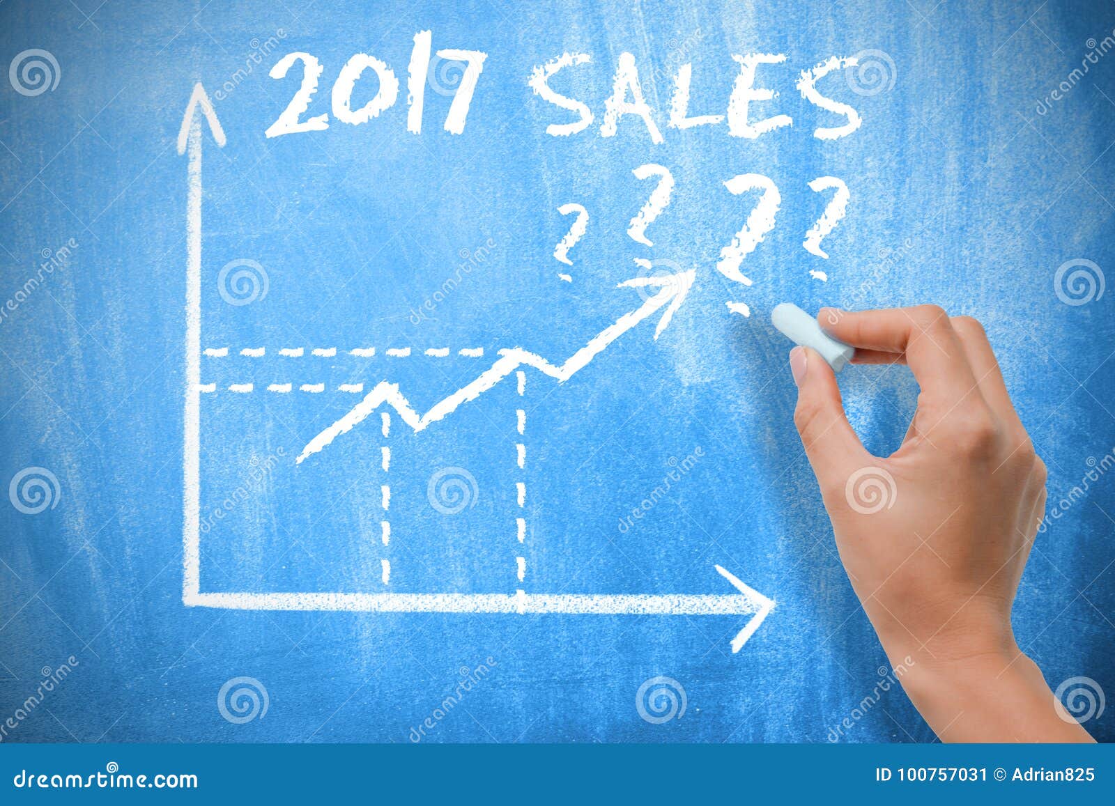 Sales Forecast for 2017 with Graph Chart on Chalkboard Stock Image ...