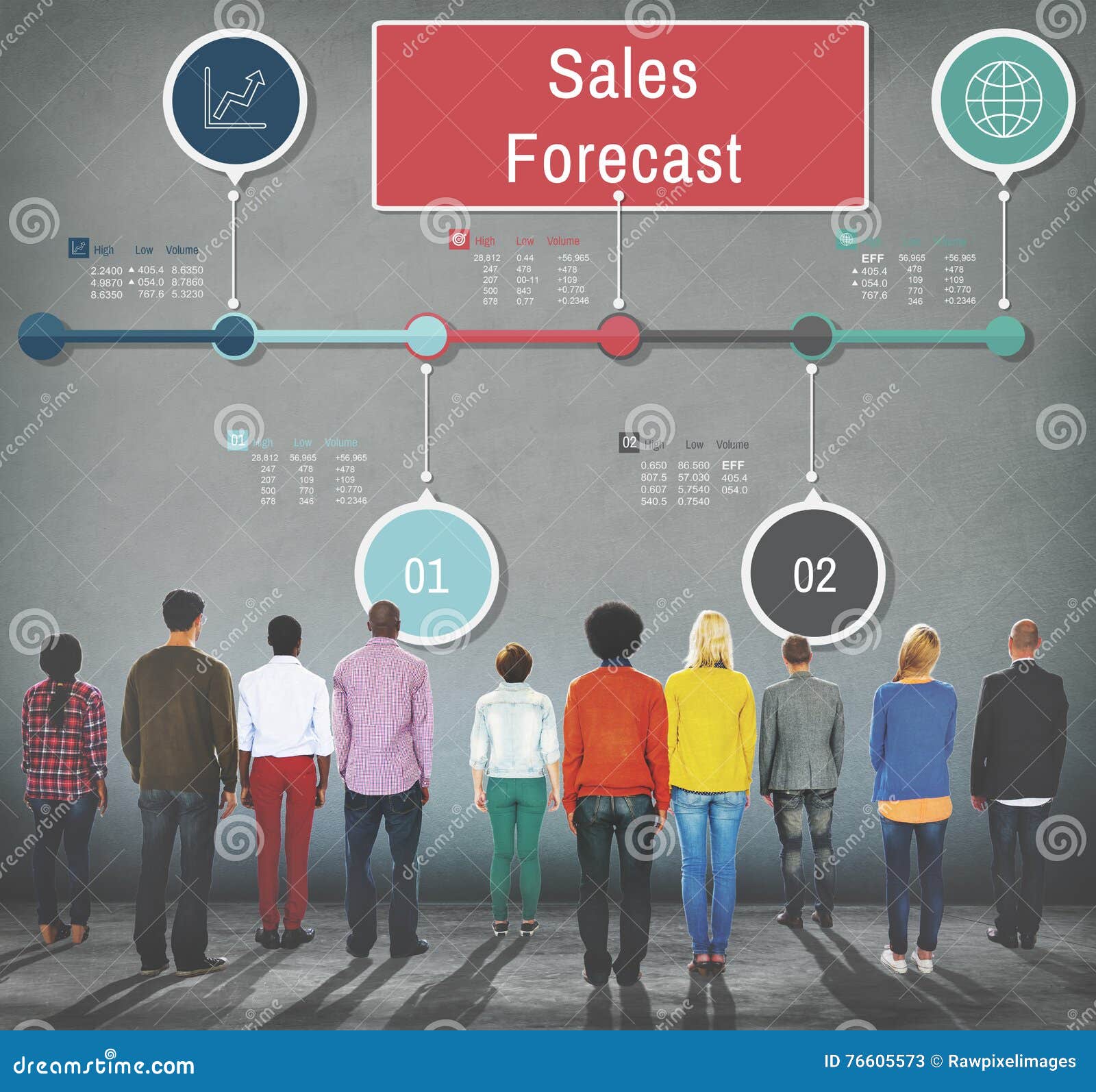 Sales Forecast Strategy Planning Vision Marketing Concept Stock Image ...
