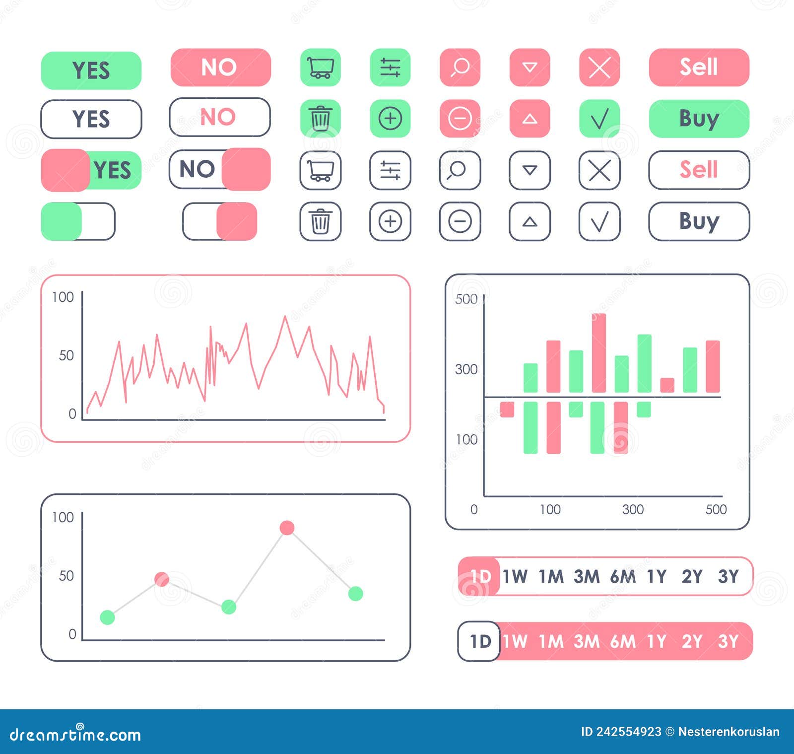 Sales Forecast UI Elements Kit Stock Vector - Illustration of sales ...