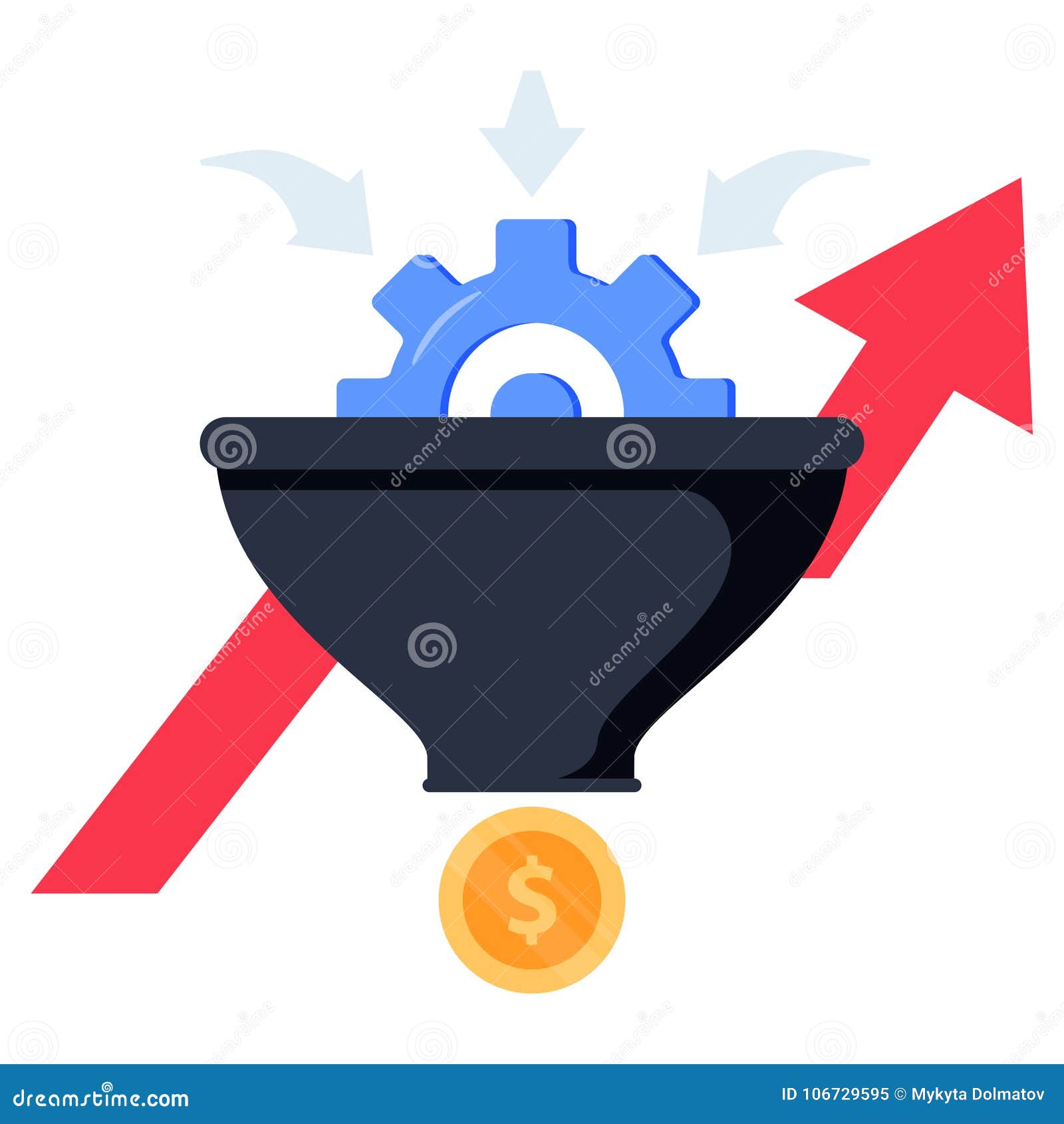 CRO (Conversion Rate Optimization) Concept, Examples, Key, Types ...