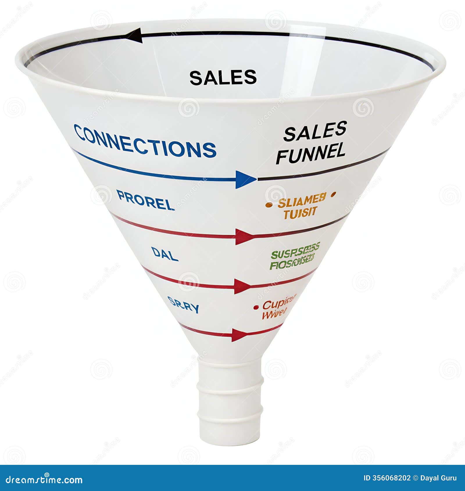Sales Funnel Concept Isolated on White Background Stock Illustration ...