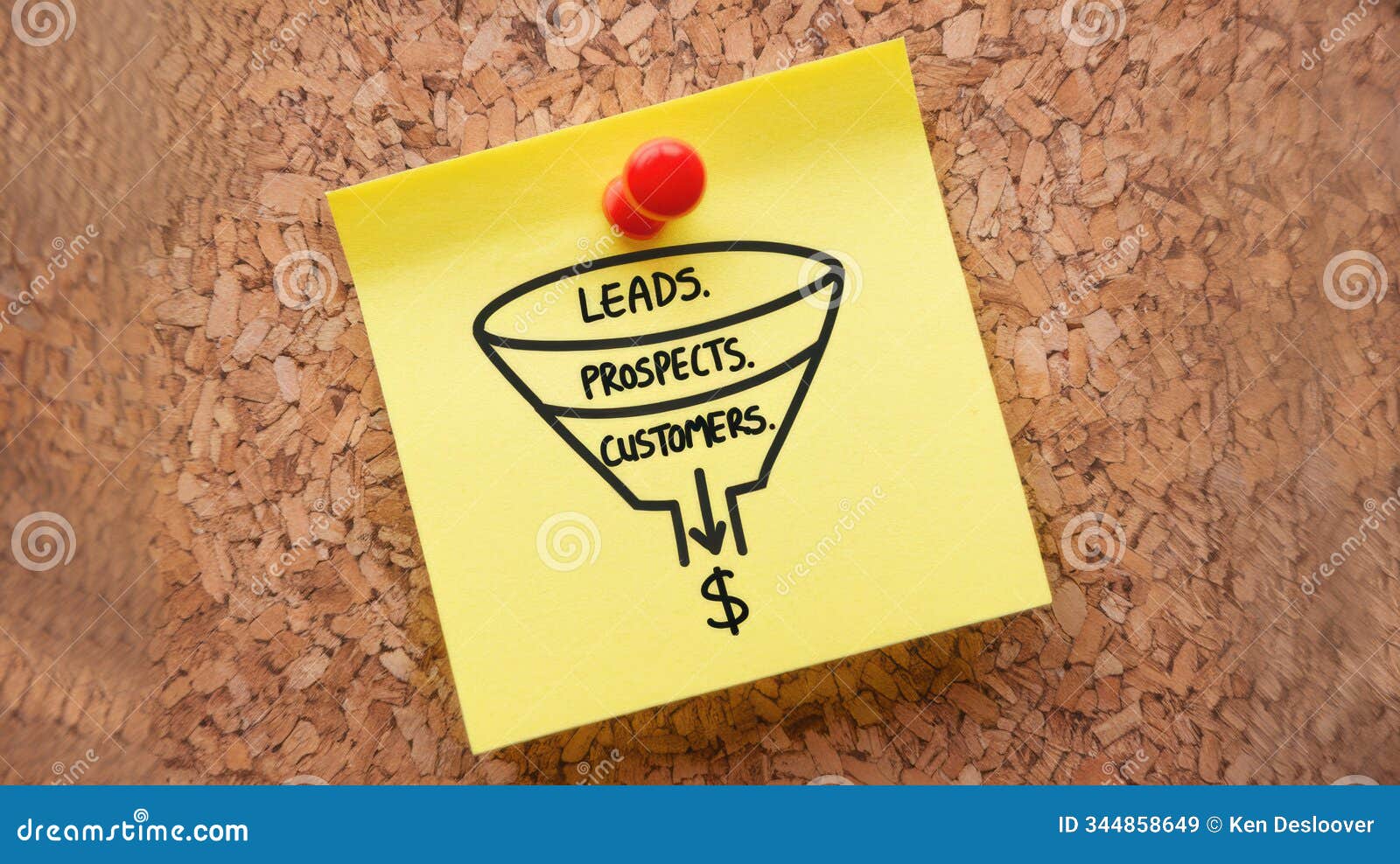 Sales Funnel Diagram on Sticky Note with Copy-Space Stock Image - Image ...