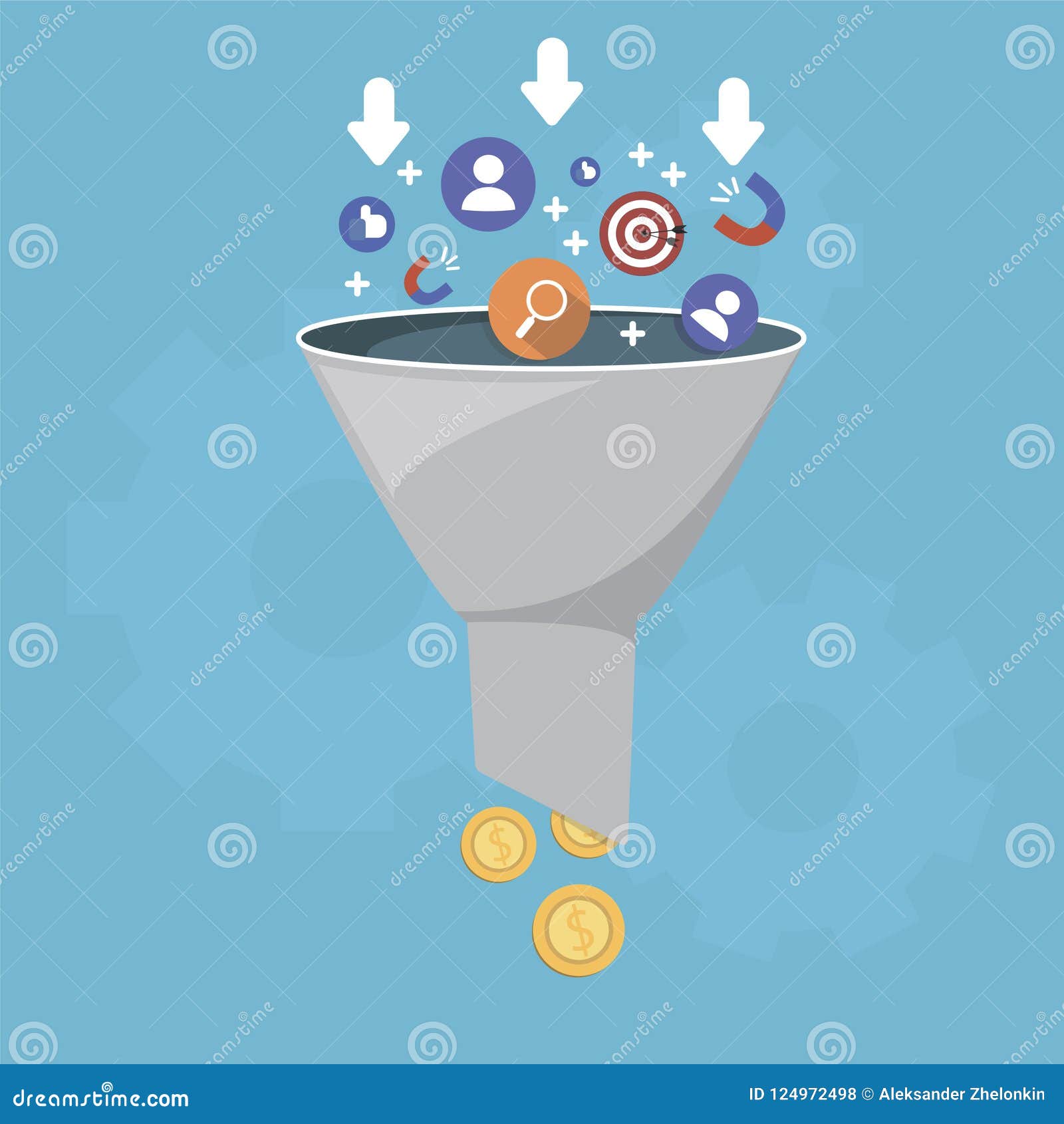 Sales Funnel and Lead Generation, Monetization of Sales Process ...