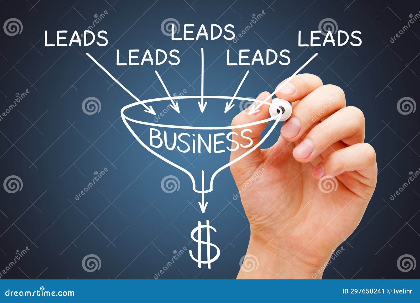 Sales Funnel Leads Conversion Process Concept Stock Image - Image of ...
