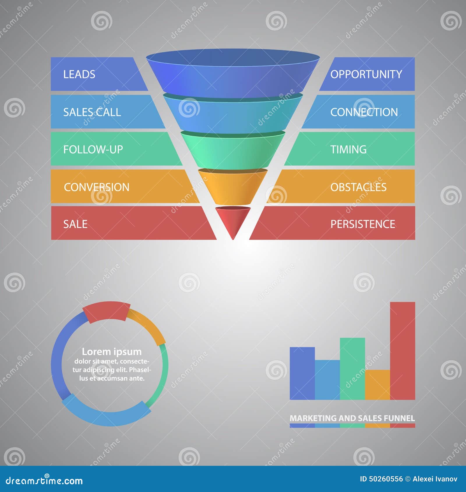 Sales Funnel Template for Your Business Stock Vector - Illustration of ...