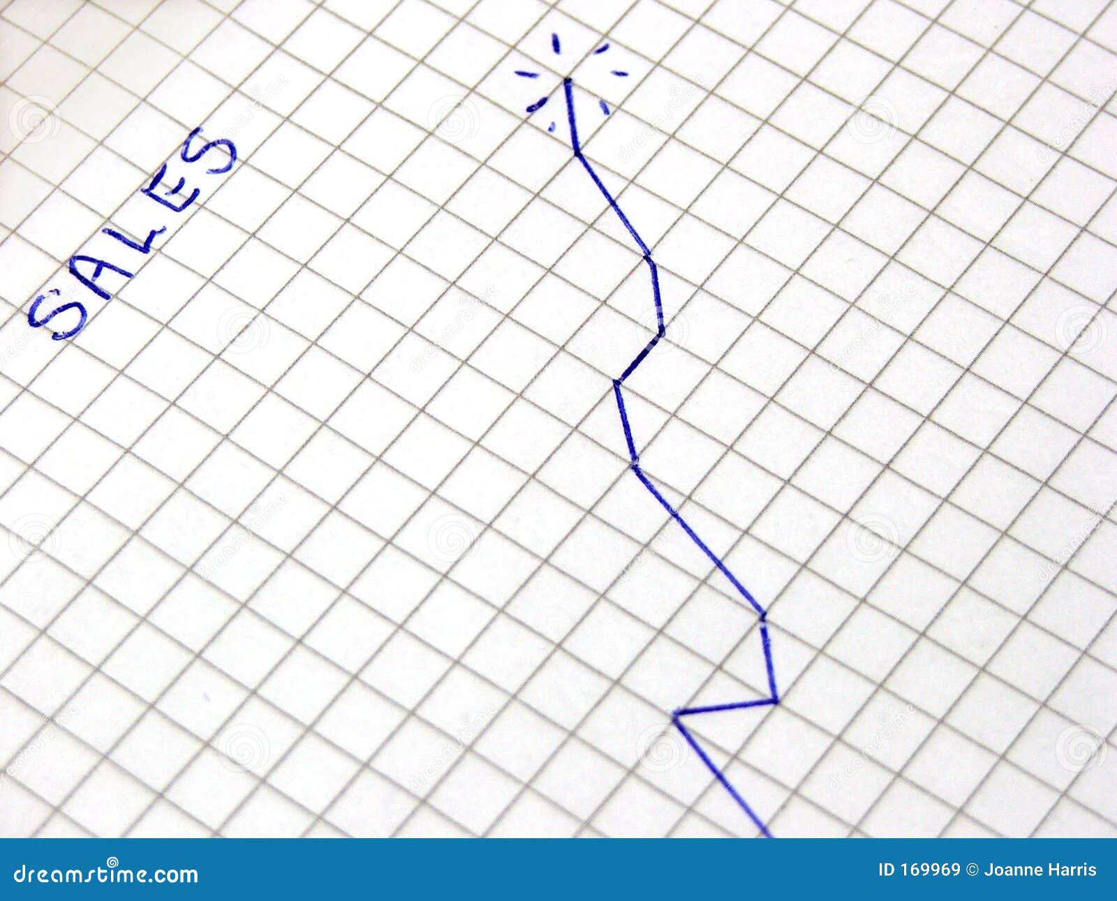 Sales Graph stock image. Image of increase, grow, ruler - 169969