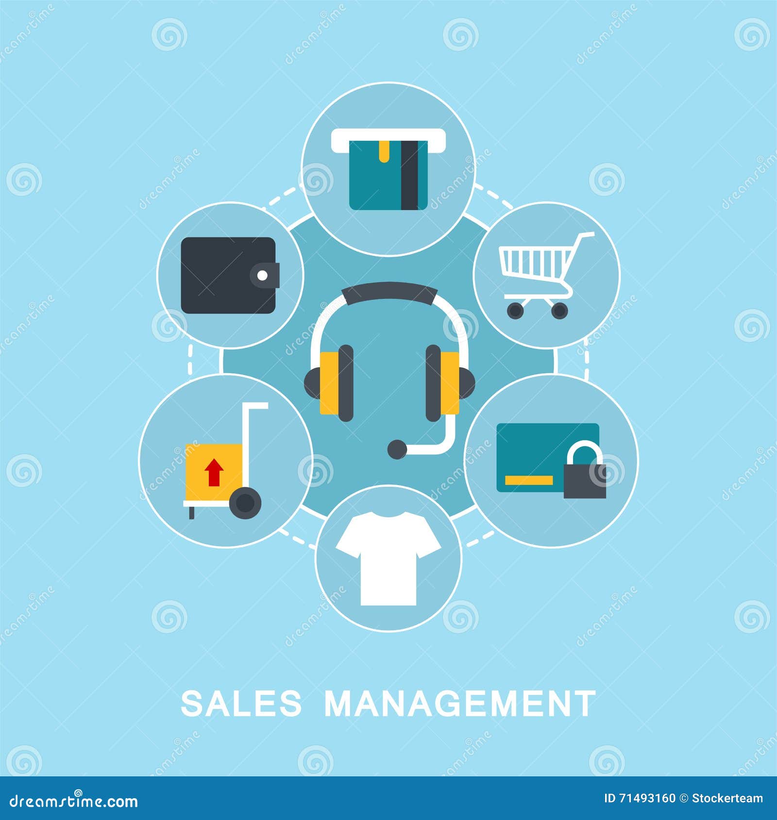 Sales management vector stock vector. Illustration of money - 71493160