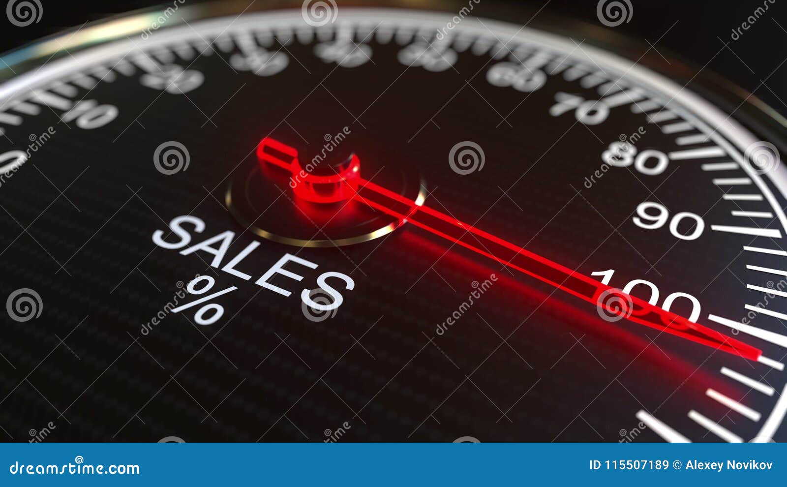 Sales Meter or Indicator, 3D Rendering Stock Image - Image of enhance ...
