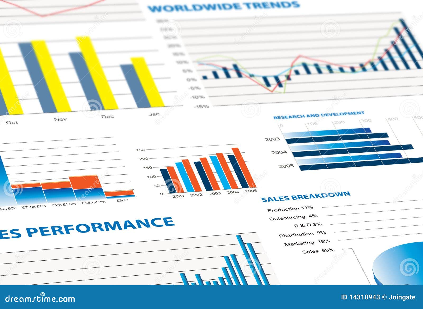 Sales Performance and Business Graphs Stock Illustration - Illustration ...
