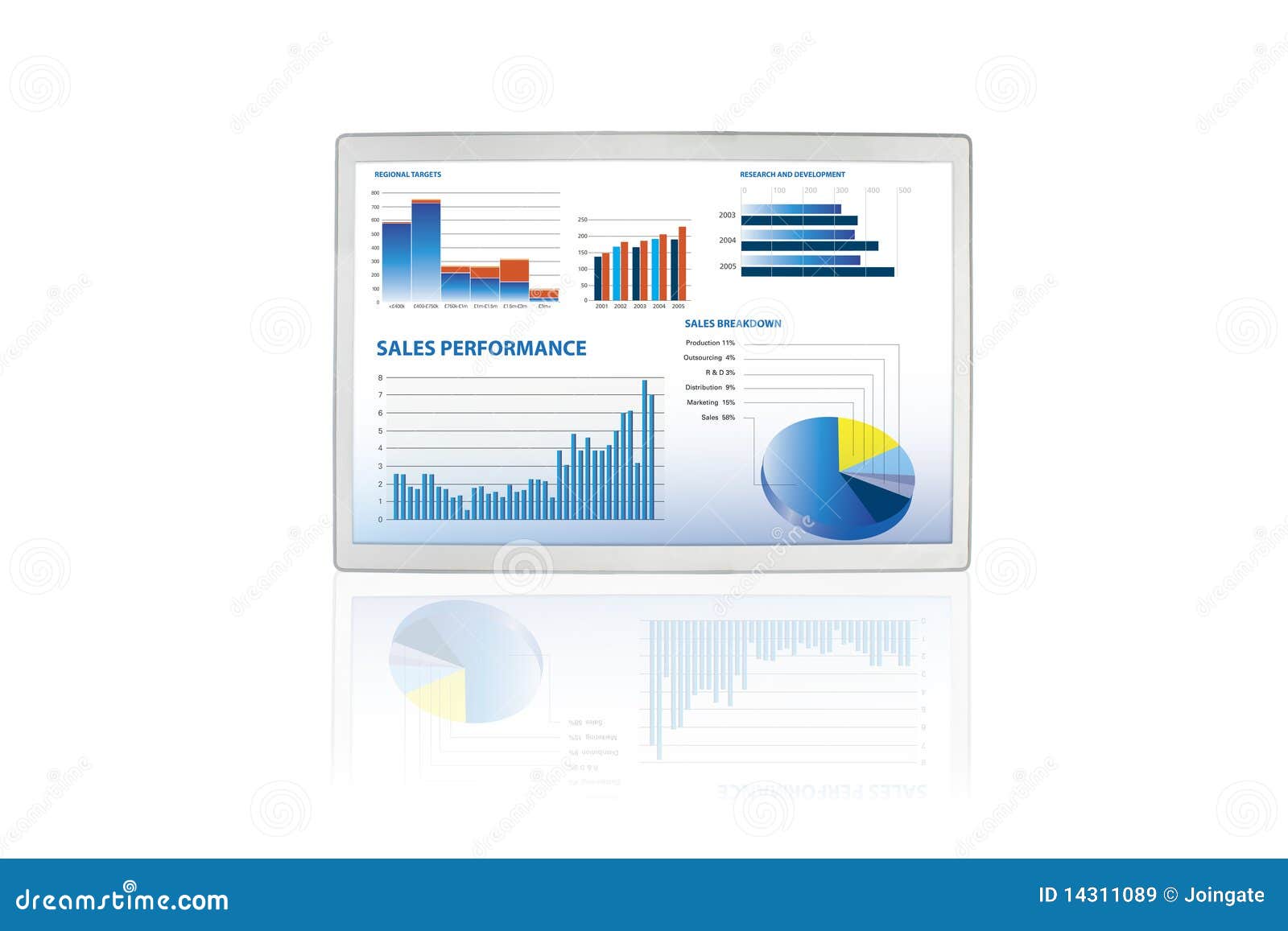 Sales Performance and Business Graphs on a Touchsc Stock Illustration ...