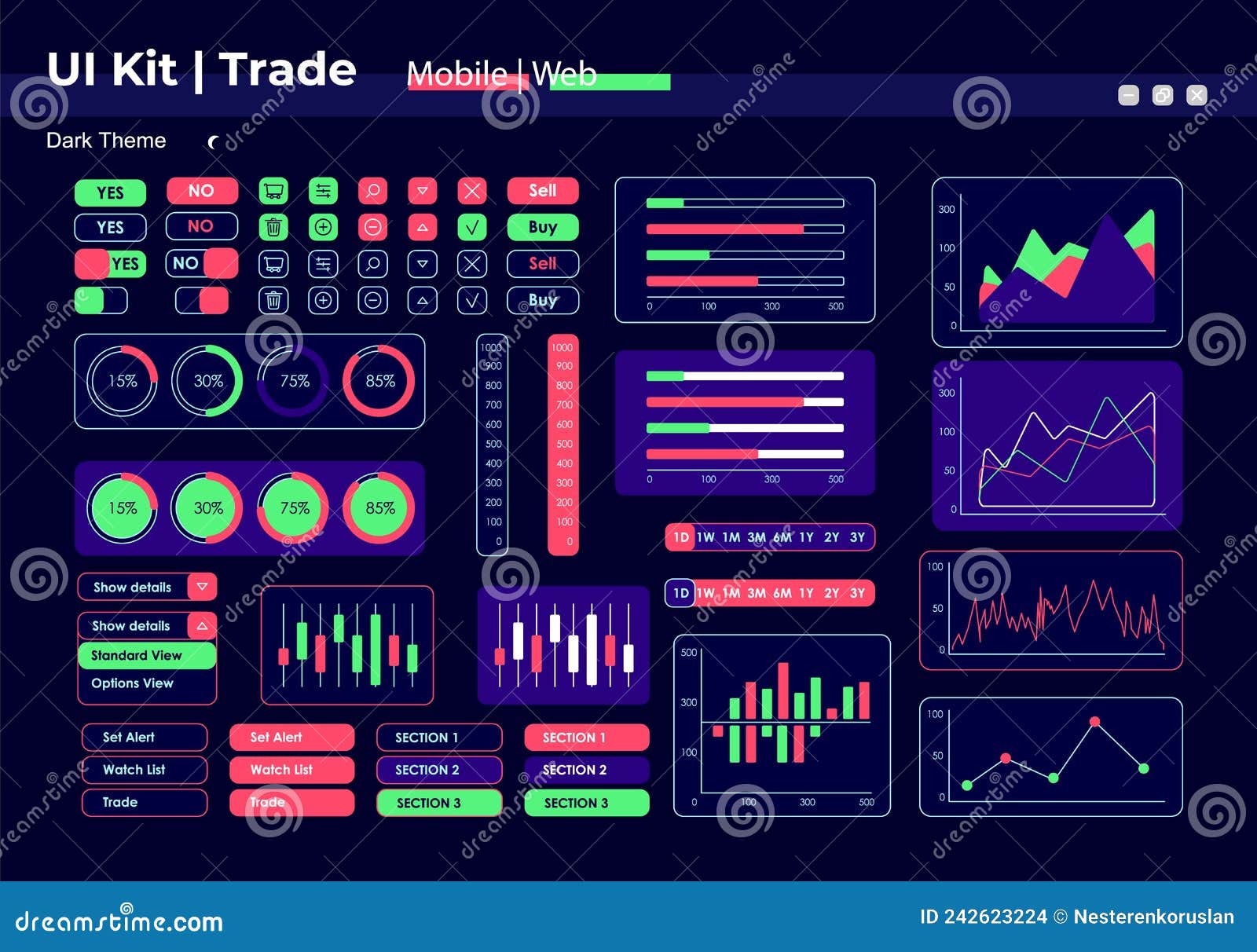 Sales Performance Insights UI Elements Kit Stock Vector - Illustration ...