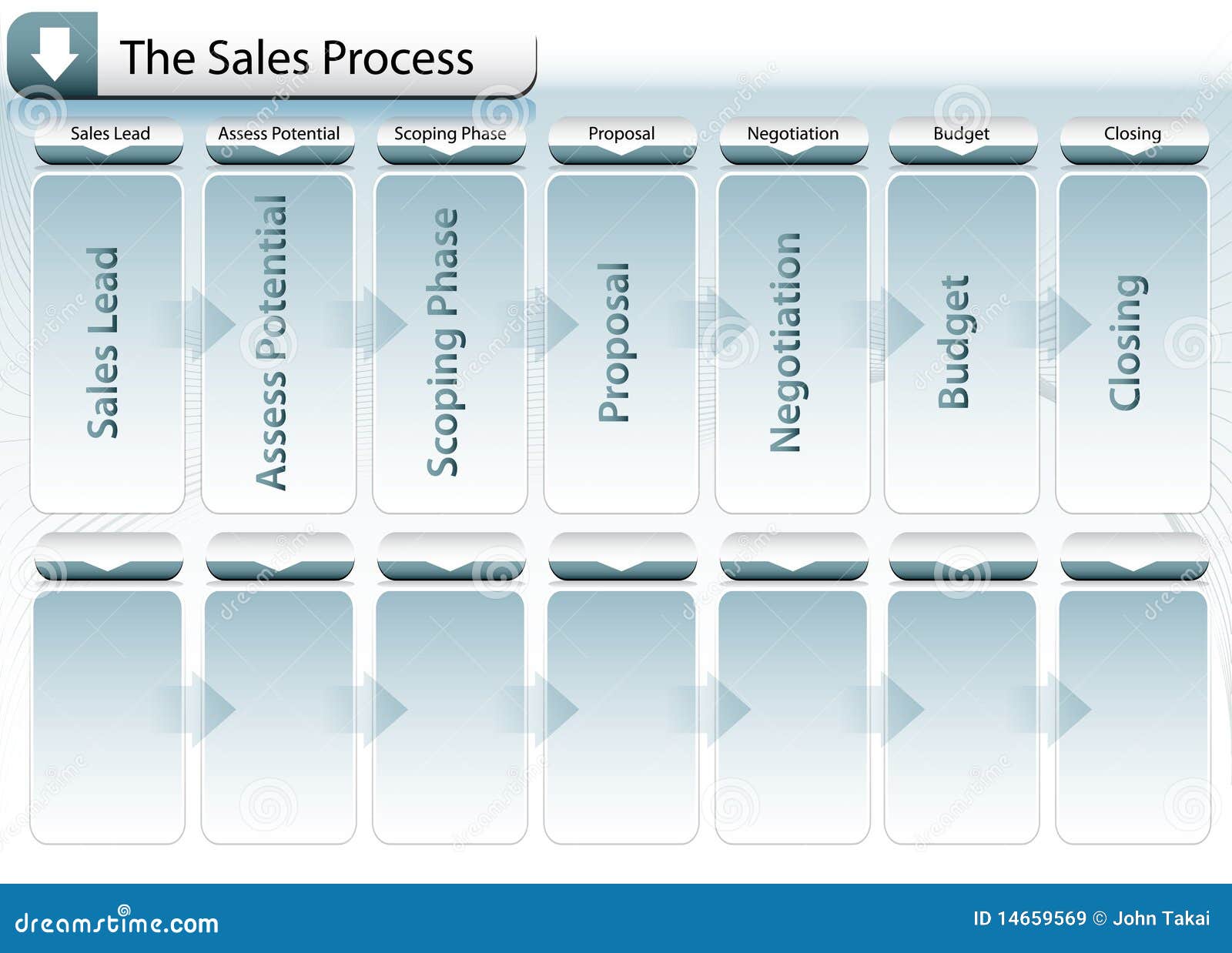 Sales Process Model Cartoon Vector | CartoonDealer.com #11851245