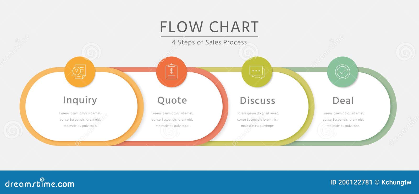 Sales Process Infographic Flow Chart Stock Vector - Illustration of ...