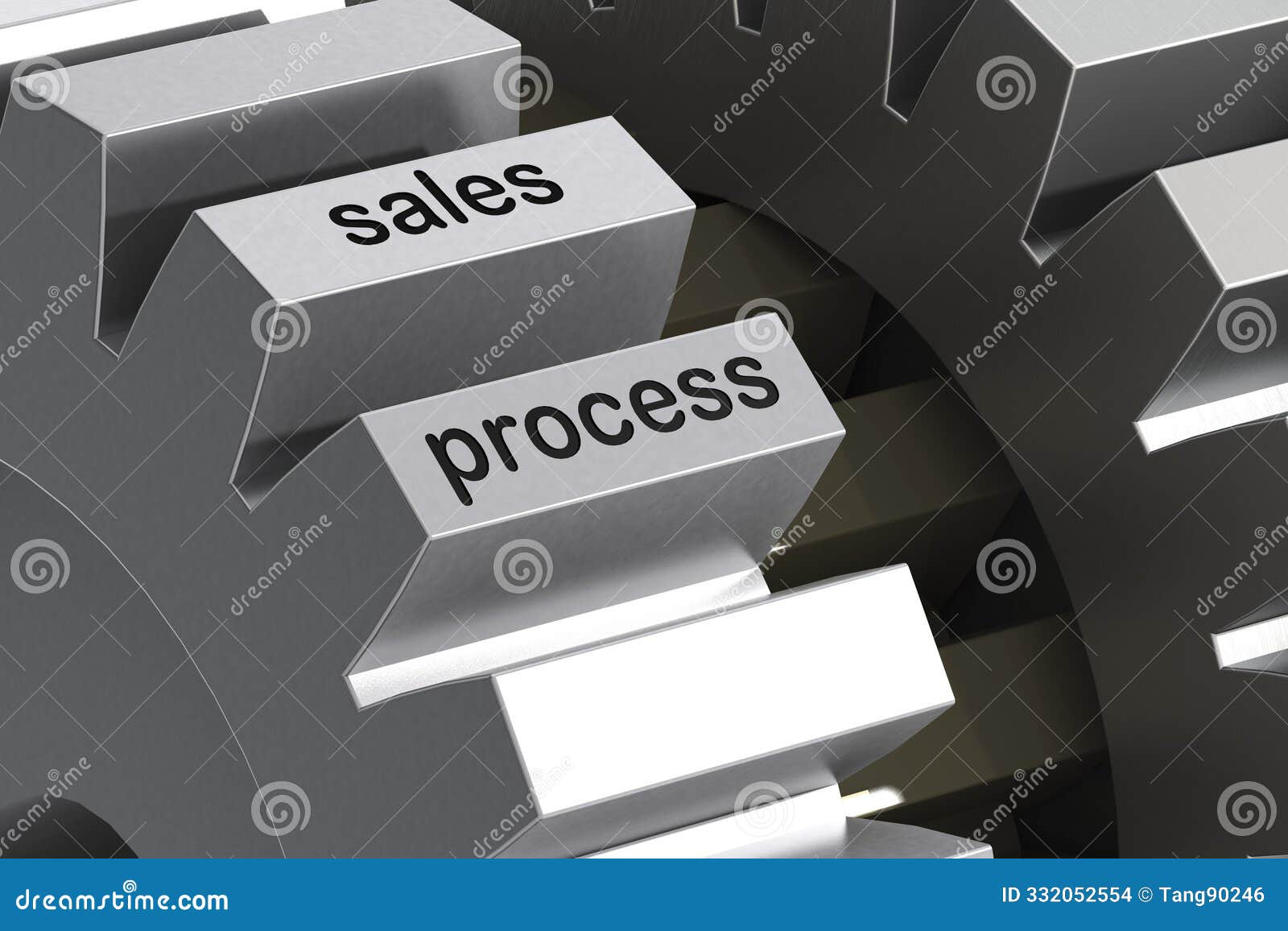 Sales Process Steps, Sales Strategy Mind Map Concept For Presentations ...