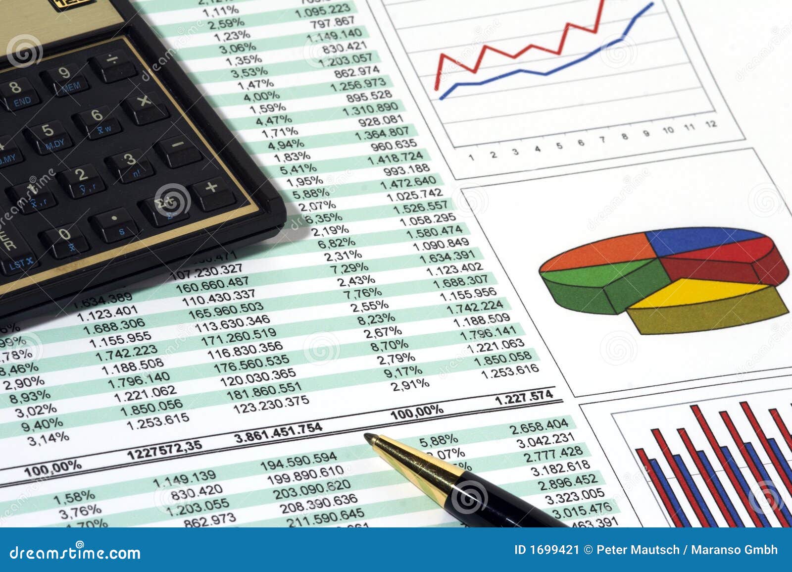 Sales Report stock image. Image of calculator, management - 1699421