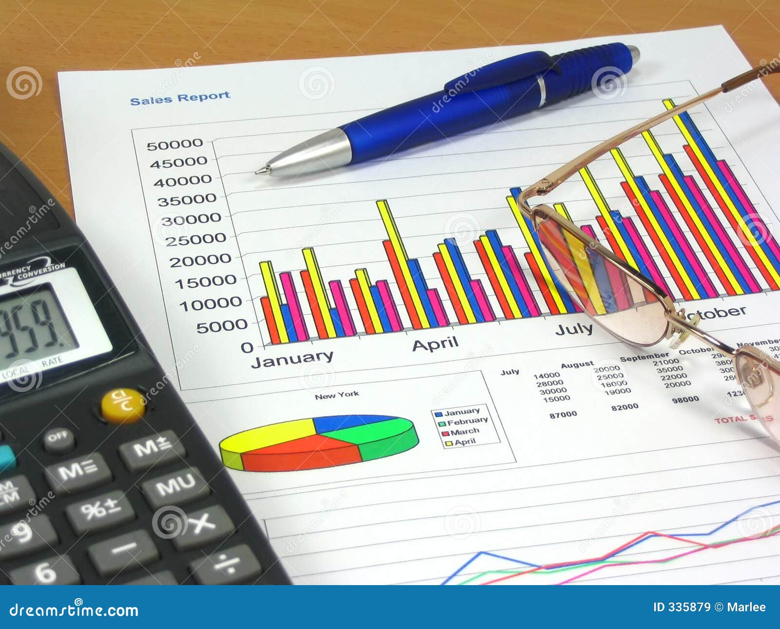 Sales Report 2 stock image. Image of chart, executive, management - 335879