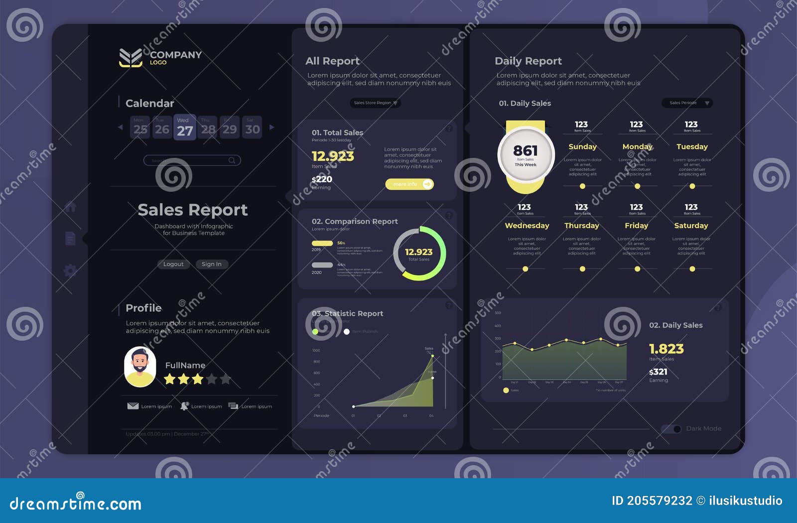 Sales Report Dashboard Panel User Interface with Dark Mode Stock Vector ...