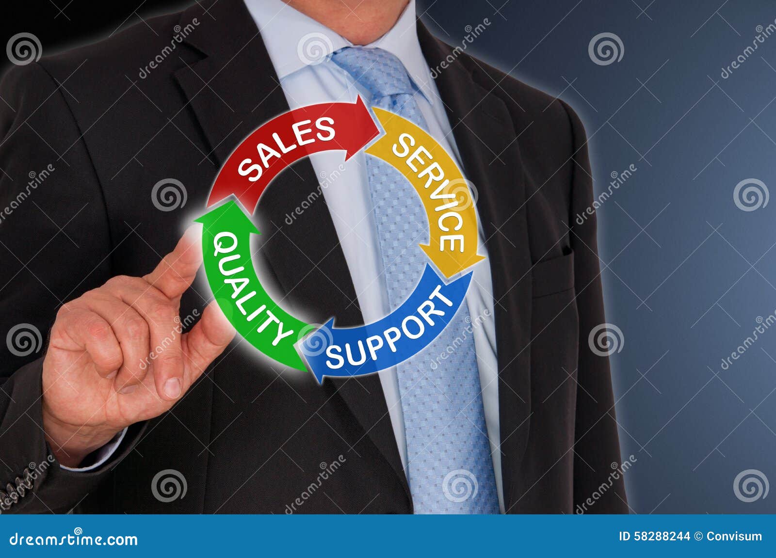 Sales, Service, Support, Quality Stock Photo - Image of control, suit ...