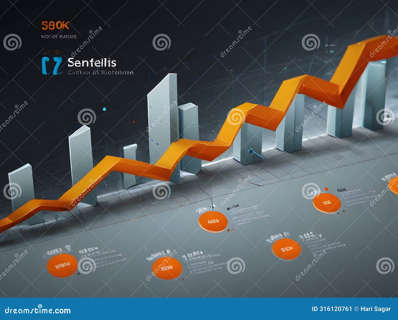 Sales Success Illustrated: Visualizing Key Metrics and KPIs in an ...