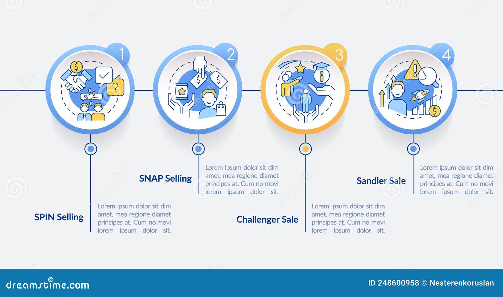 Sales Techniques Circle Infographic Template Stock Vector ...