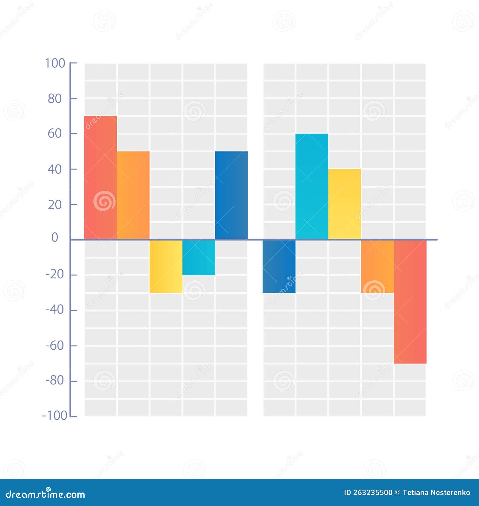 Sales Tracking Statistical Infographic Column Chart Design Template ...