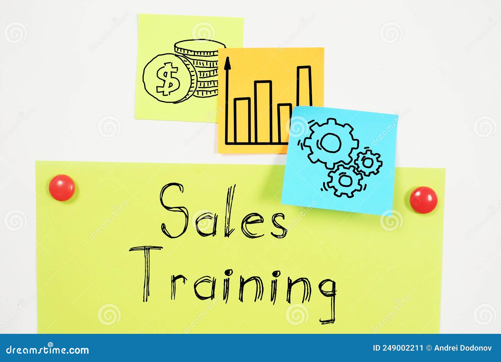 Sales Training is Shown Using the Text Stock Image - Image of ...