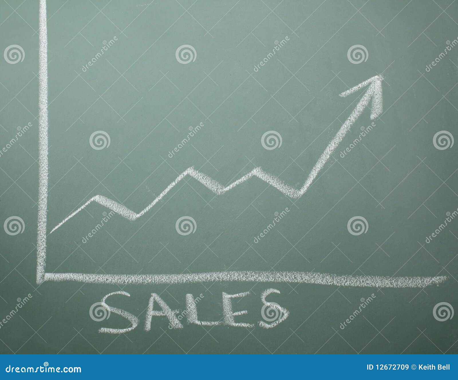 Sales are Up on Chalkboard stock image. Image of lines - 12672709