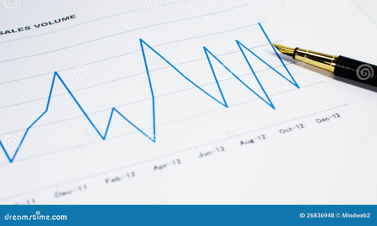 Sales Volume Charts on the Table with Pen Stock Photo - Image of ...
