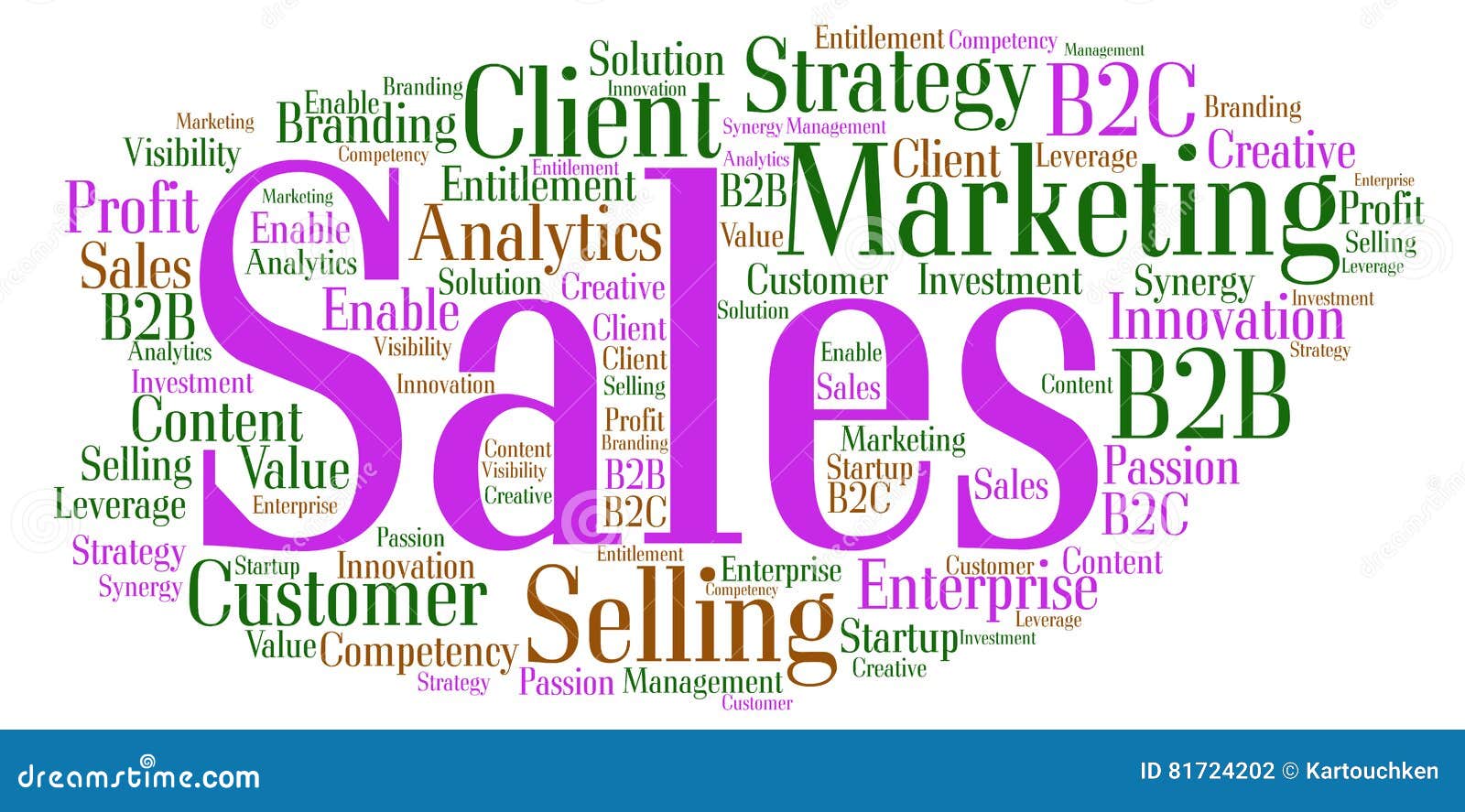Sales Word Cloud stock illustration. Illustration of innovation - 81724202