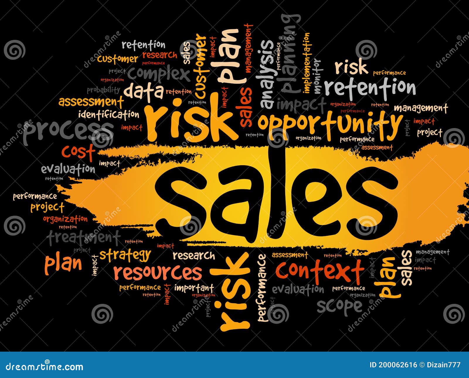 Sales word cloud stock illustration. Illustration of plan - 200062616