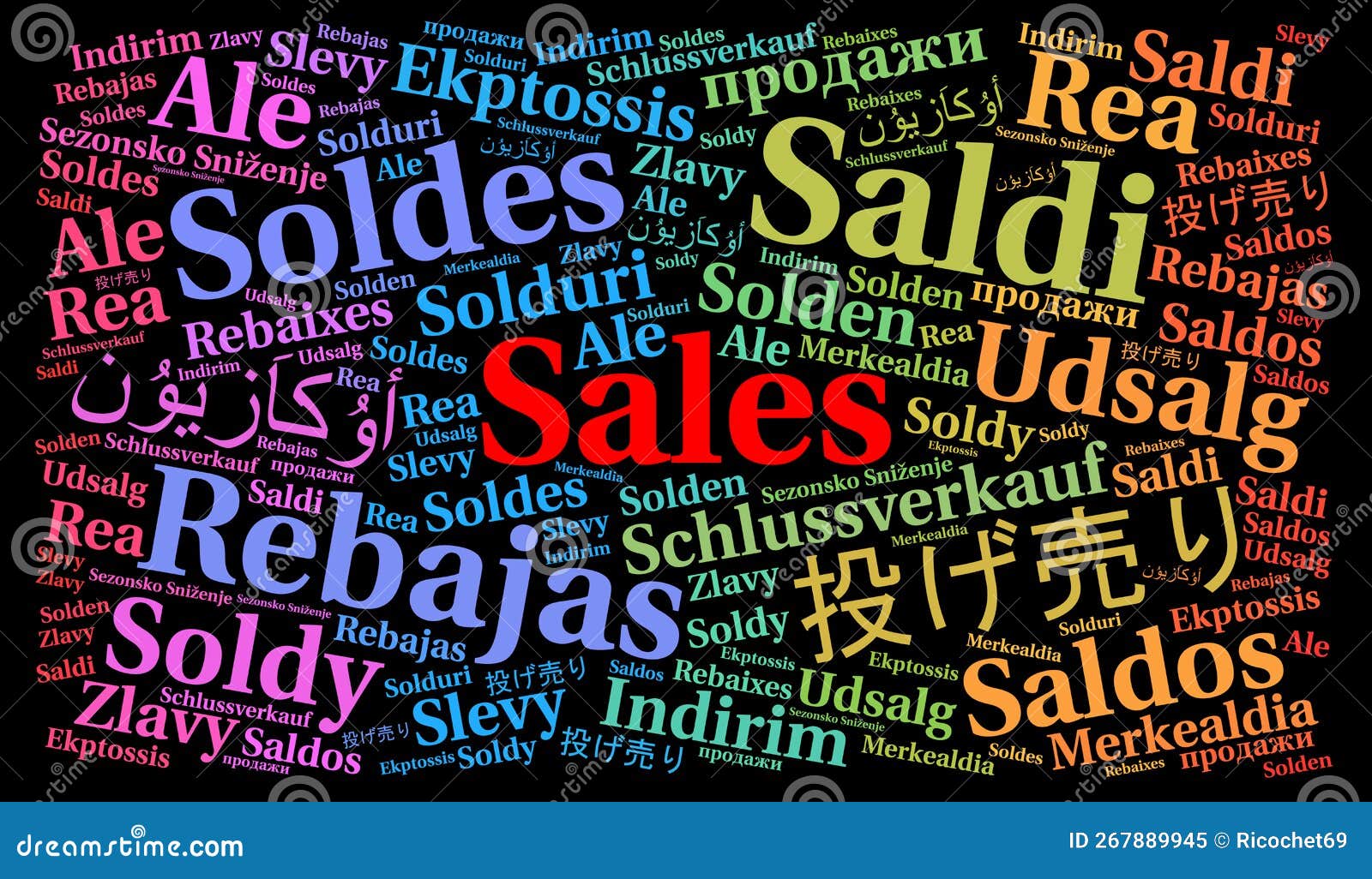Sales Word Cloud in Different Languages Stock Illustration ...