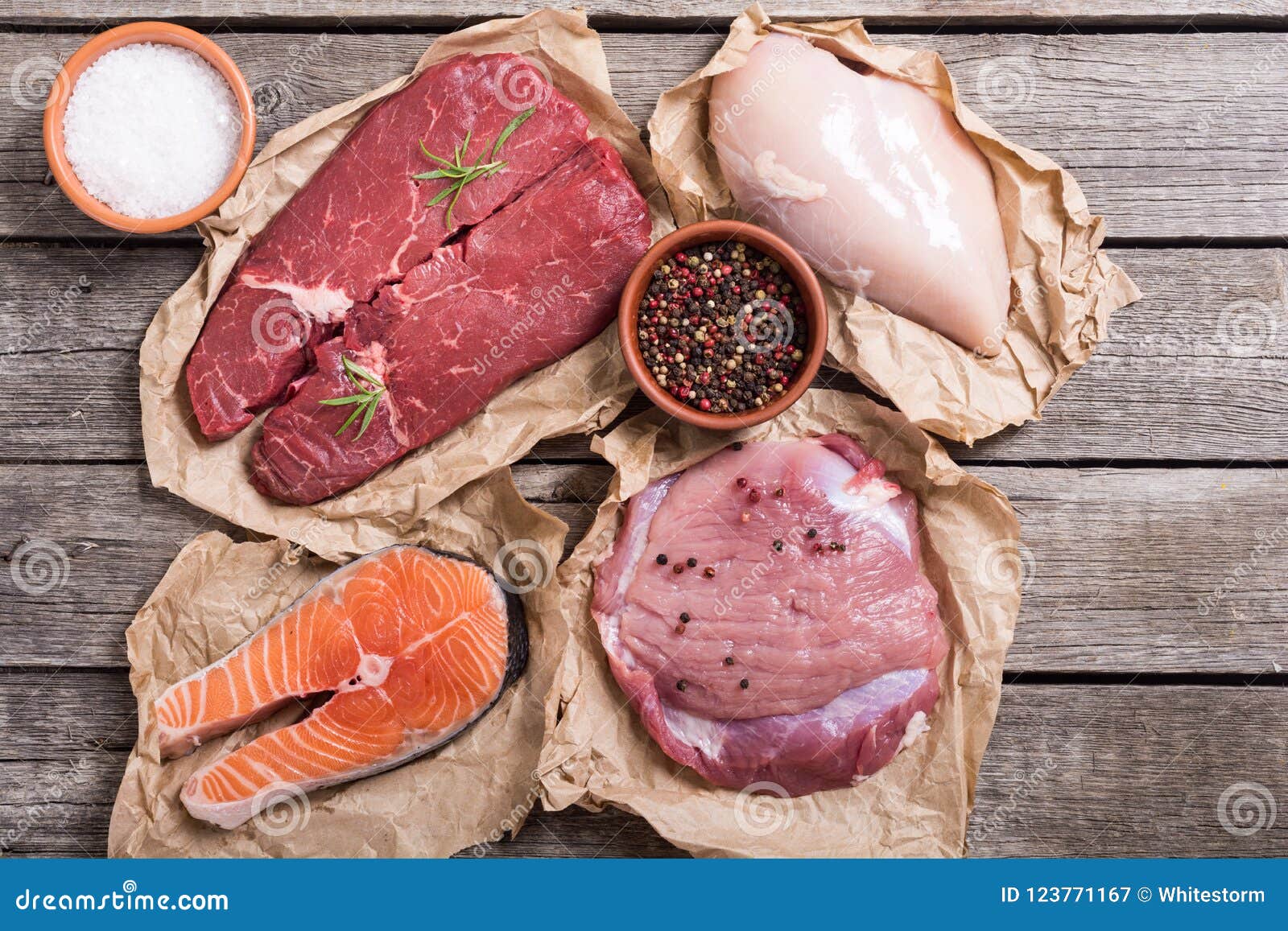 Salmon , Beef , Pork and Chicken Stock Image - Image of assortment ...