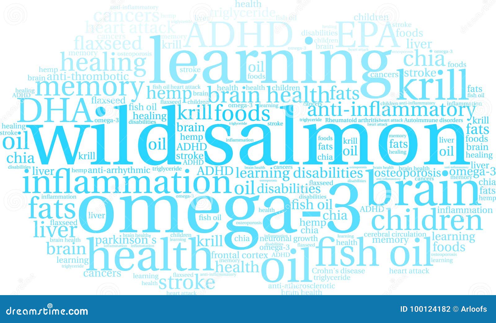 Salmon Word Cloud salvaje ilustración del vector. Ilustración de linaza ...