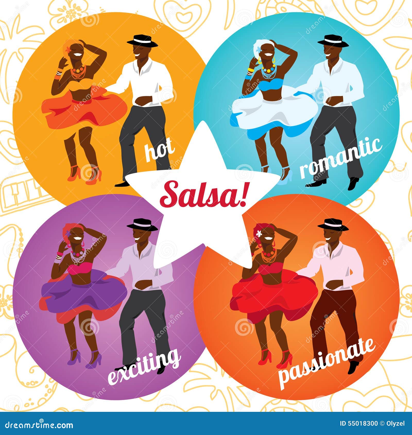 Salsa Party or Dance School Poster with Dancing Stock Vector ...