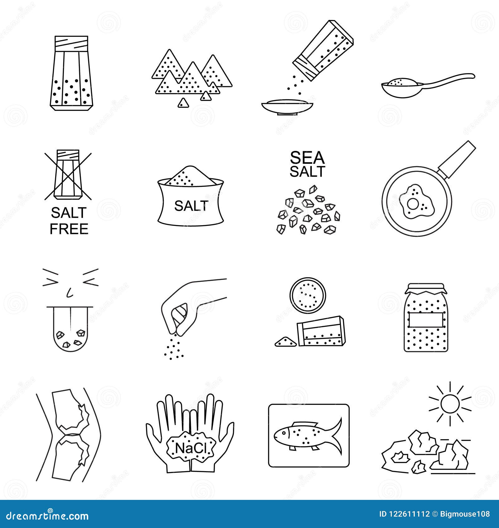 Thin Salt Stock Illustrations – 2,788 Thin Salt Stock Illustrations ...