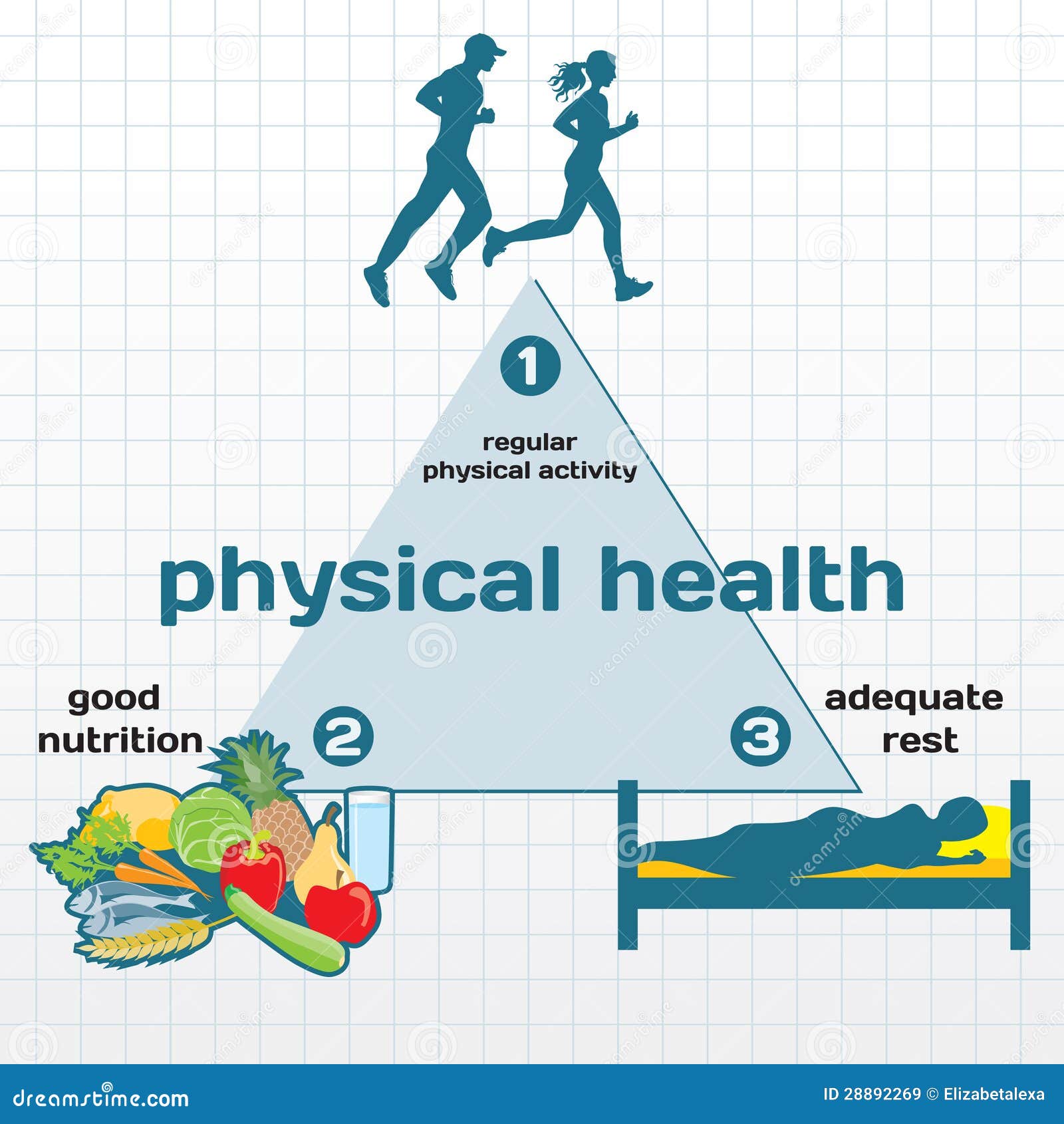 Salud física infographic ilustración del vector. Ilustración de gordo ...
