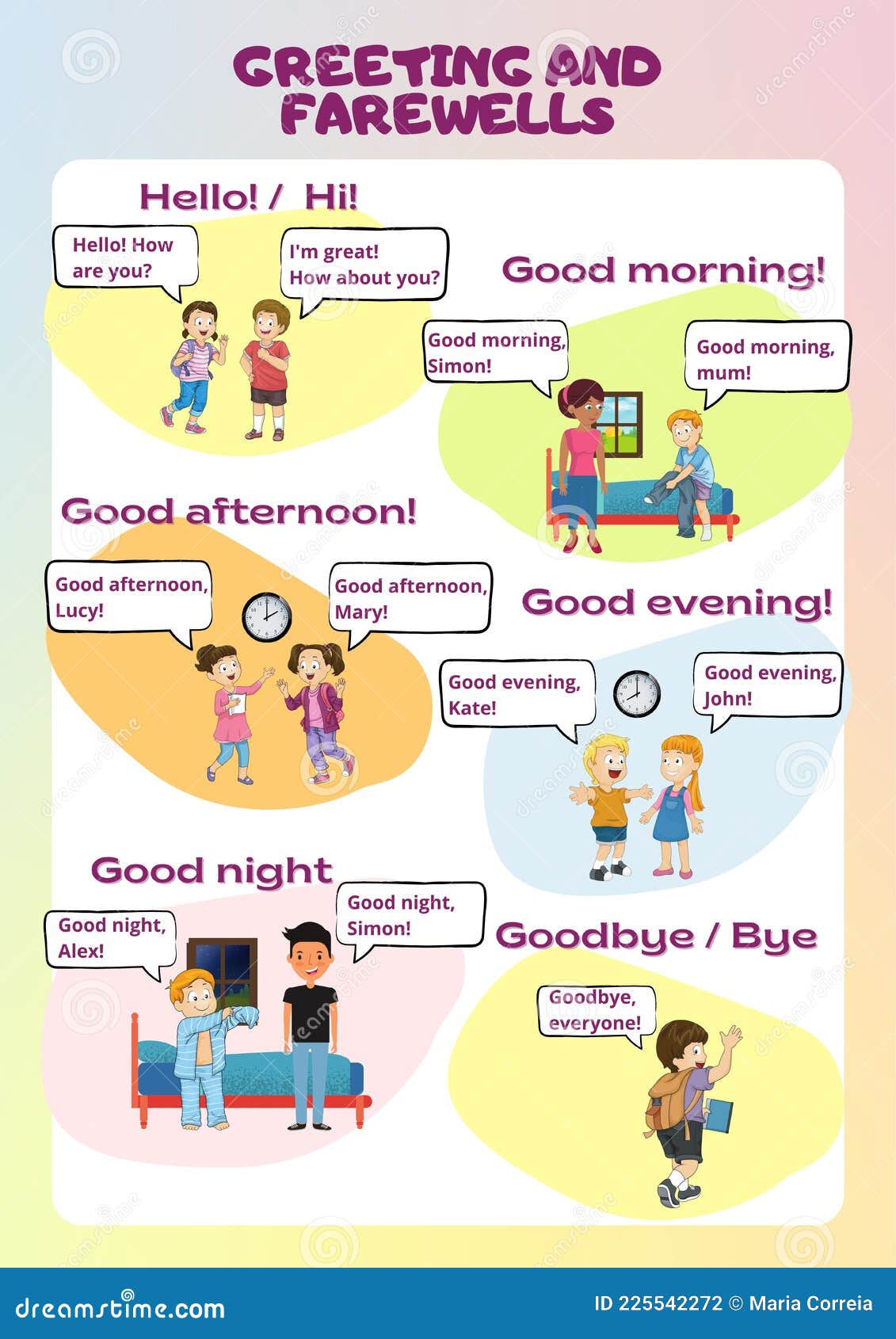 Saludos Y Despedidas En Ingles Vocabulario En Ingles Greetings ... Saludos Y Despedidas En Ingles Vocabulario En Ingles Greetings ...