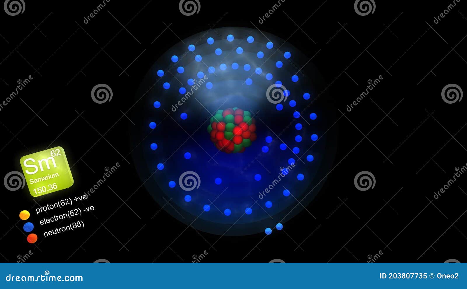 Samarium Atom, with Element`s Symbol Stock Video - Video of material ...