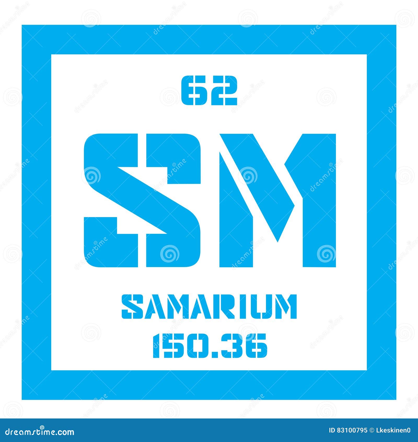 Samarium Sm Chemical Element. Samarium Sign With Atomic Number ...